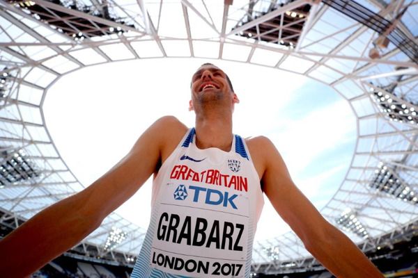 Report: men's high jump qualification – IAAF World Championships London ...